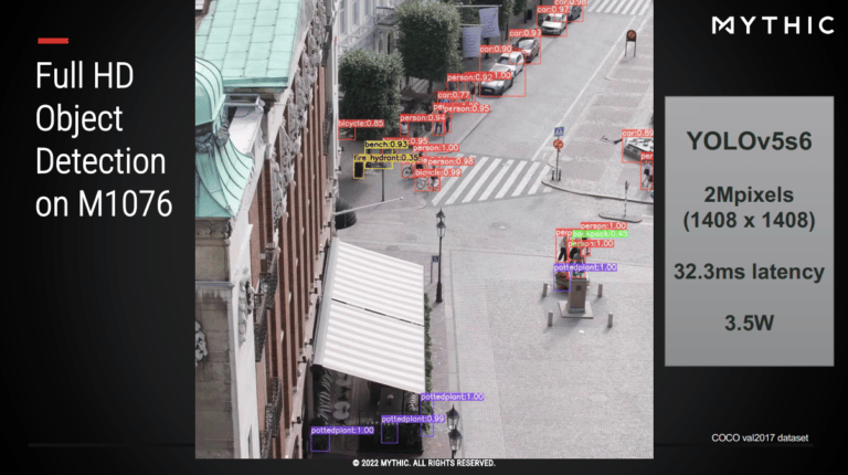 Mythic Highlights its Power-Efficient AI Solution and Previews Next-Gen ...