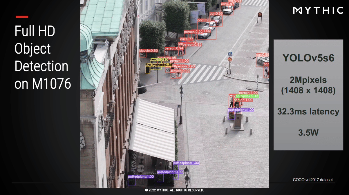 Mythic Highlights its Power-Efficient AI Solution and Previews Next-Gen ...